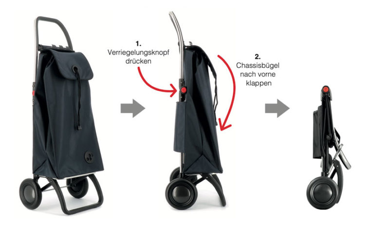 Rolser Einkaufstrolleys für B2B & Einzelhandel | Vertrieb 🇩🇪