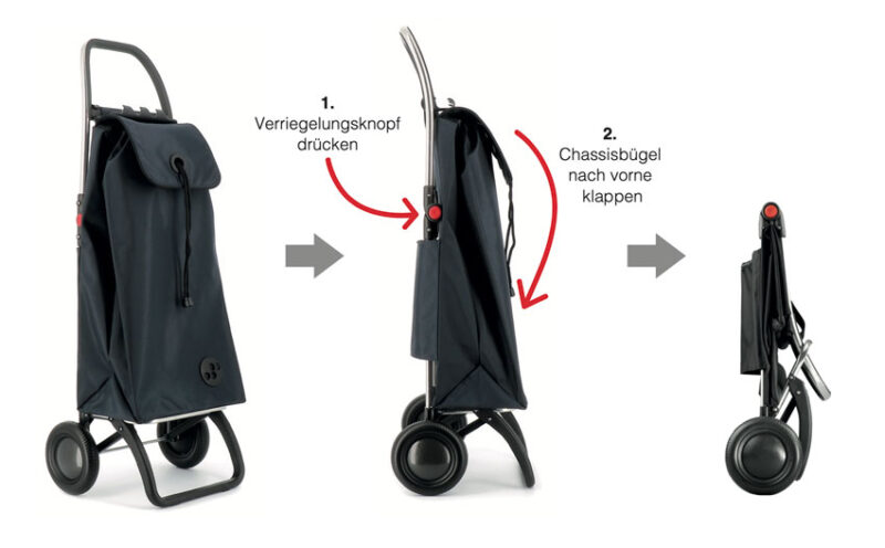 Rolser Einkaufstrolleys für B2B & Einzelhandel | Vertrieb 🇩🇪