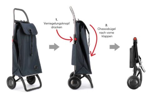 Rolser Einkaufstrolleys für B2B & Einzelhandel | Vertrieb 🇩🇪